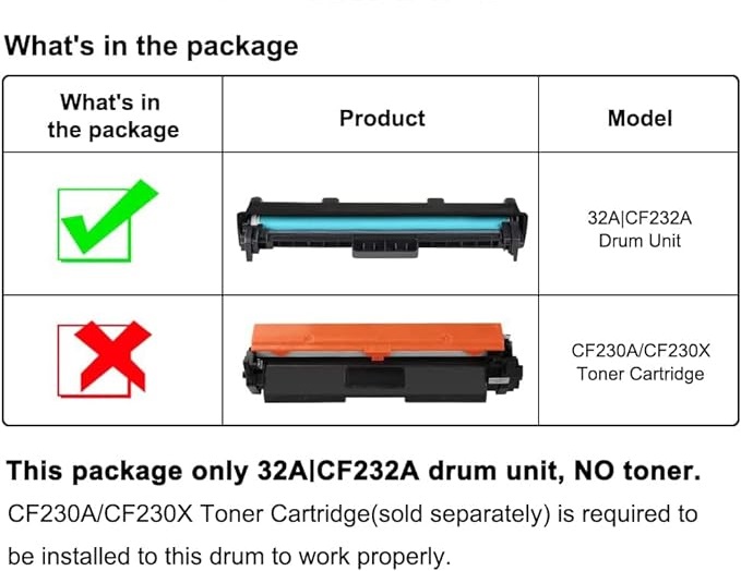 Talco Supply: HP CF232A (32A / 051A) Compatible Drum Unit